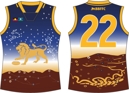 Brisbane Indigenous Jumpers