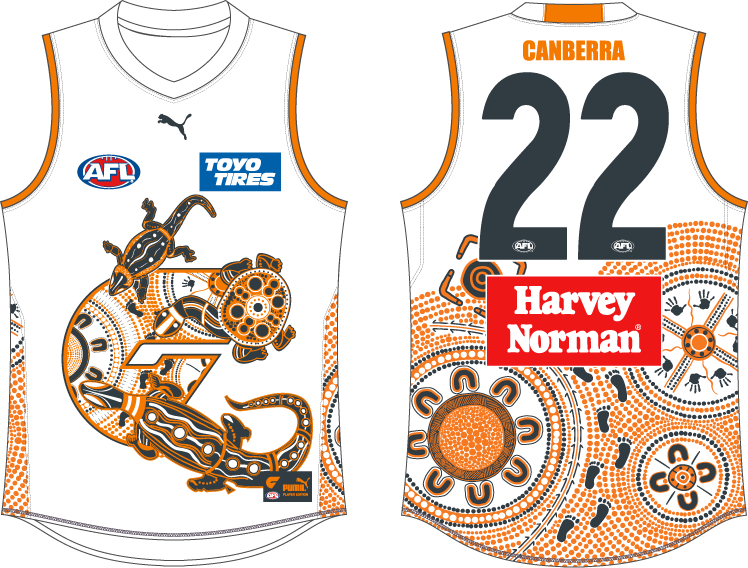 GWS 2021 Jumpers