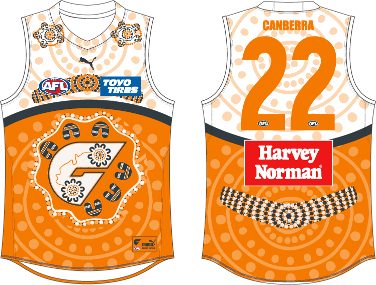 GWS 2022 Jumpers